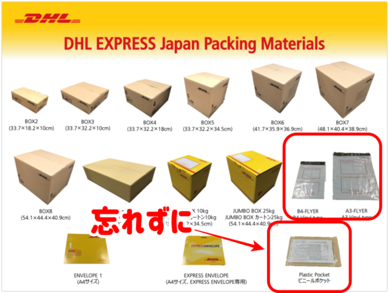 eBay輸出で使う発送方法DHLとは？メリットは？料金は？徹底解説 | ebay輸出カメイブログ